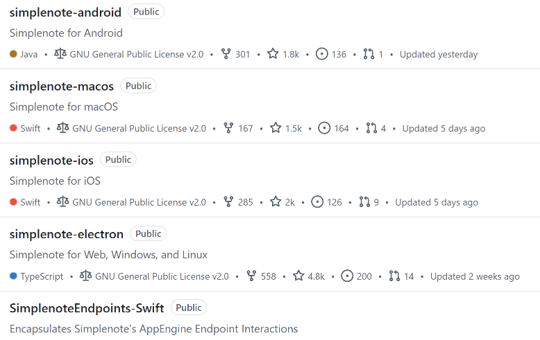 Top Features of Simplenote for Cross-Platform Users – My Own Sys