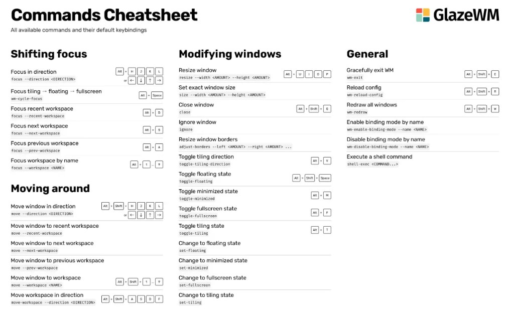 GlazeWM: The Ultimate Tiling Manager for Windows – My Own Sys